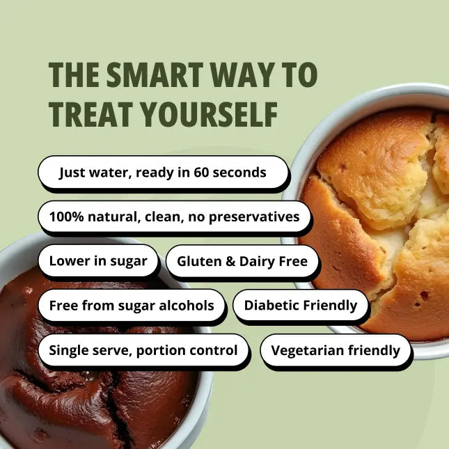 Mug Chocolate Cake 7 Pack – Proganics Australia